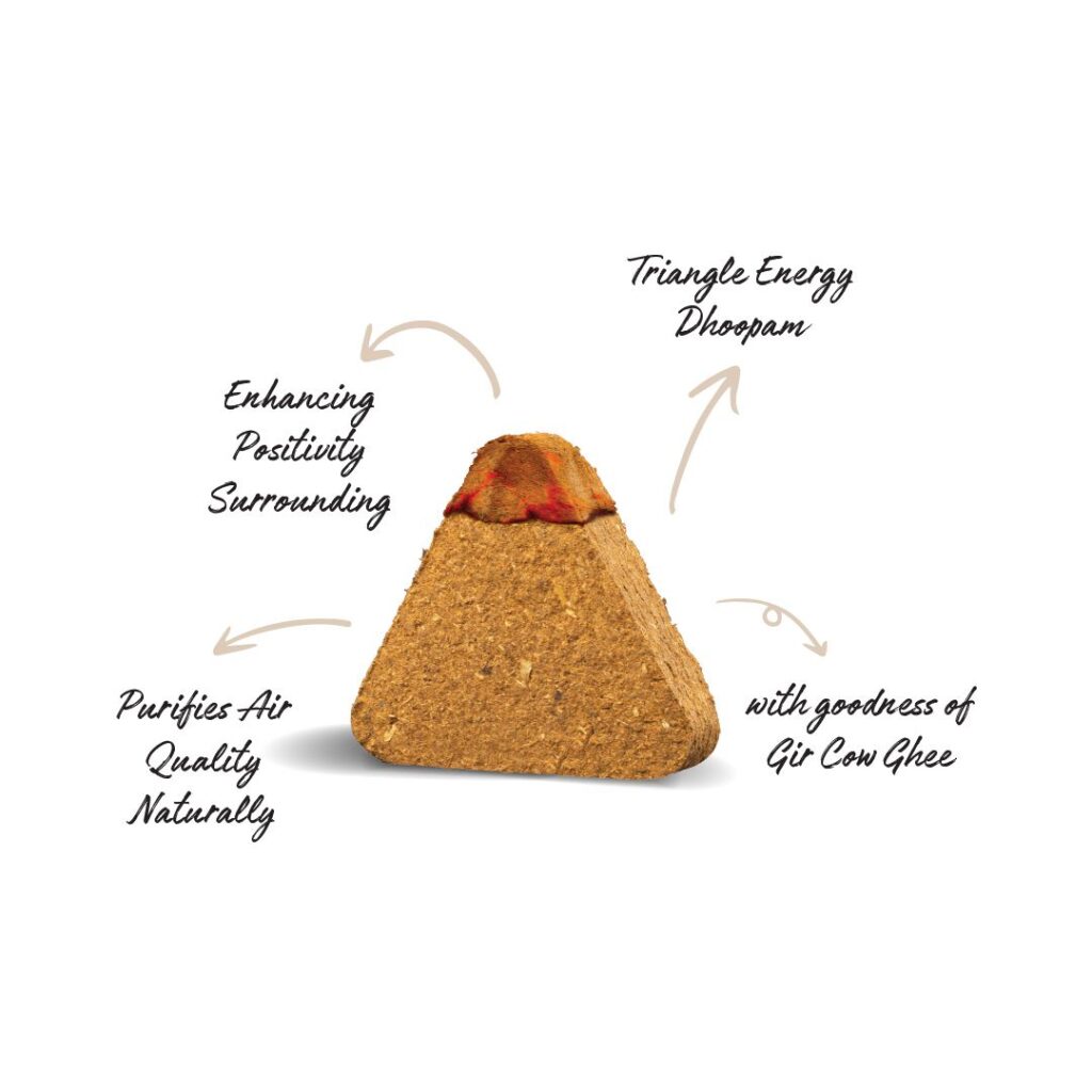 Buy Sacred Pyramid Triangle Dhoop Online - Charcoal Free